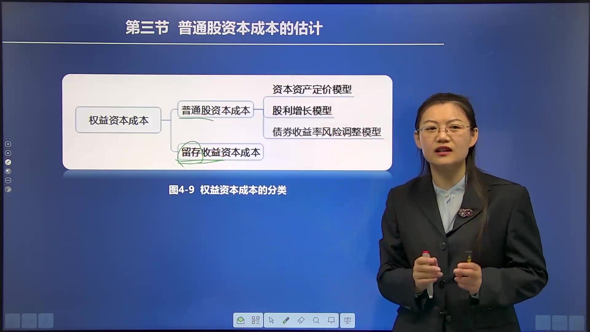 11第四章 第二节:债务资本成本的估计(2)+第三节:普通股资本成本的...