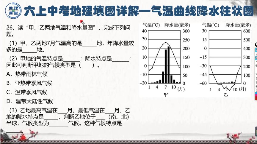六上中考地理填图详解—气温曲线降水柱状图