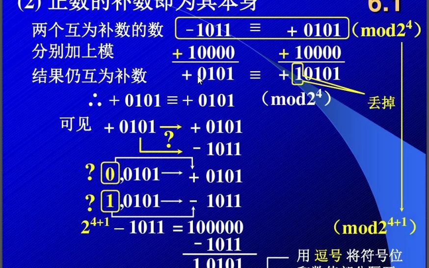 计算机组成原理(29)补码的定义
