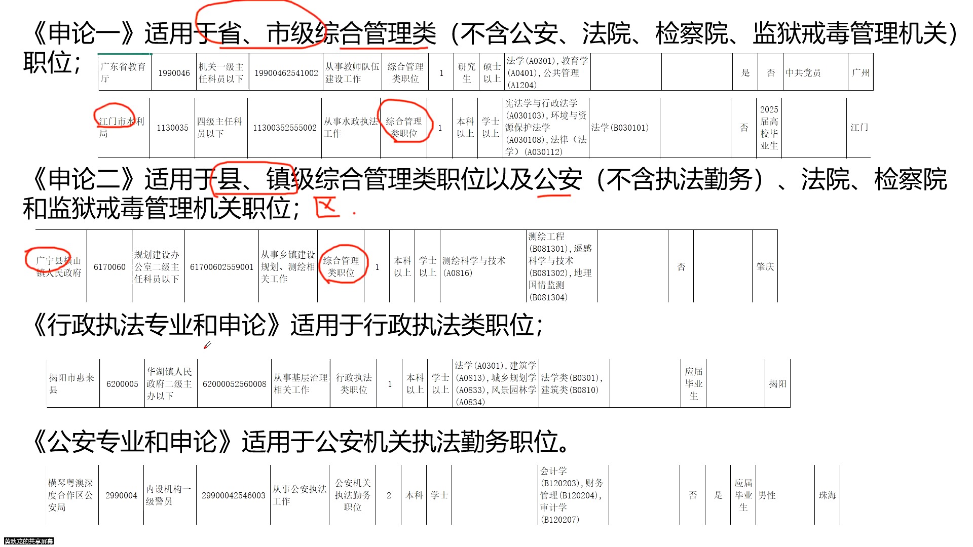 2025年广东省考行政执法备考指导
