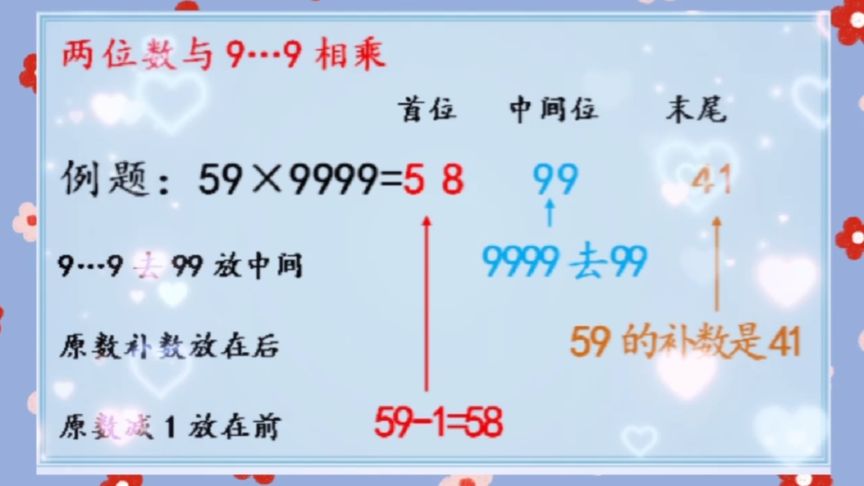 小学阶段必会的12种简便计算方法(口诀法4)