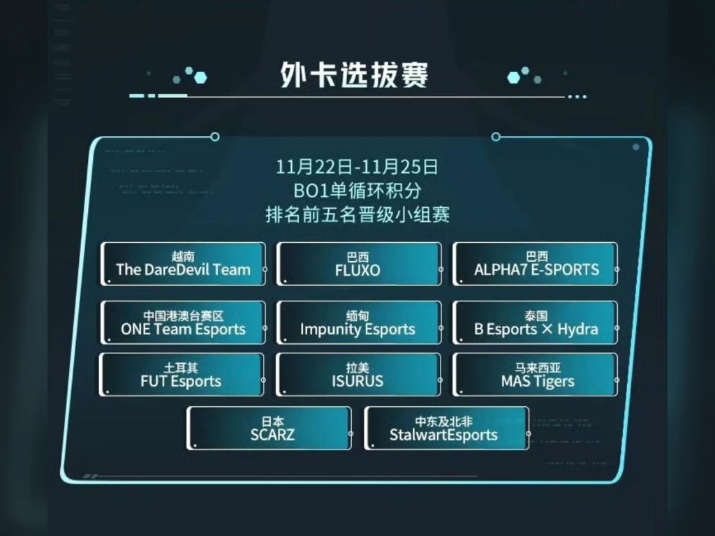 2023王者世冠KIC迎光,向世界!2023年王者荣耀世界冠军杯(KIC)即将...