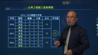 一级建造师市政公用工程管理与实务培训课程市政公用工程施工进度管理