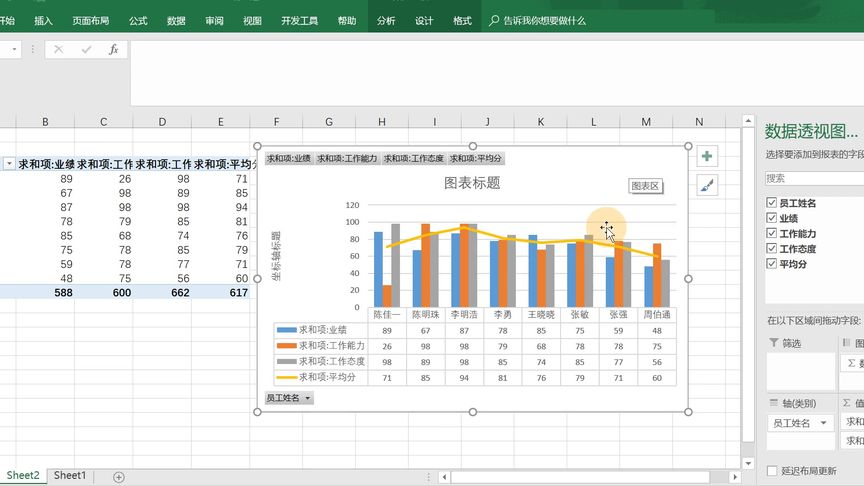 你会使用“图表布局”功能吗?