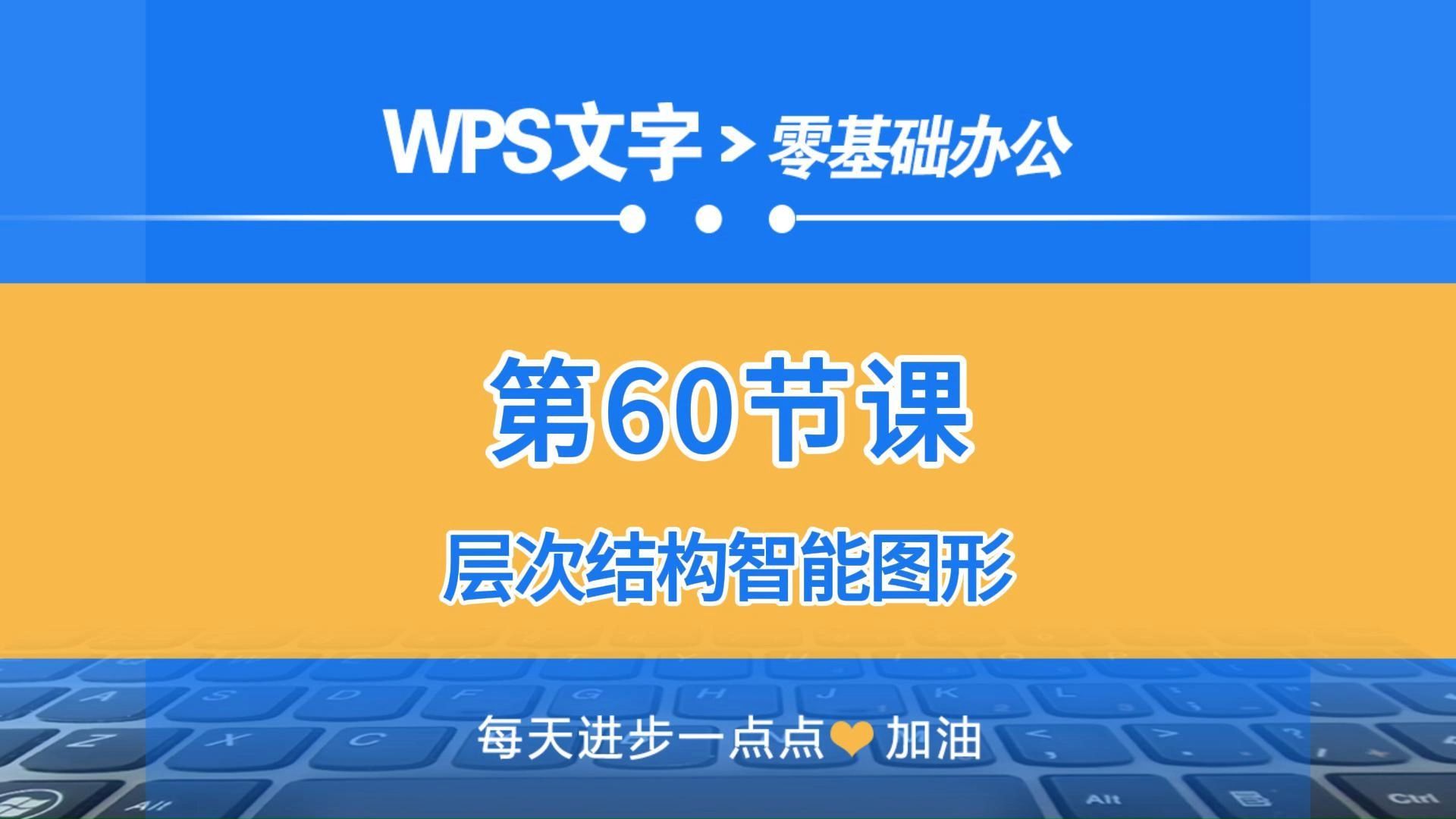 WPS文字零基础第60课:层次结构智能图形