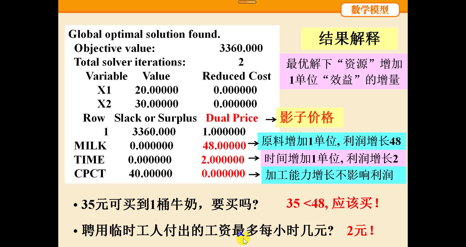...敏感性分析 数学模型 姜启源 第四版 第四章数学规划模型 最优化模型