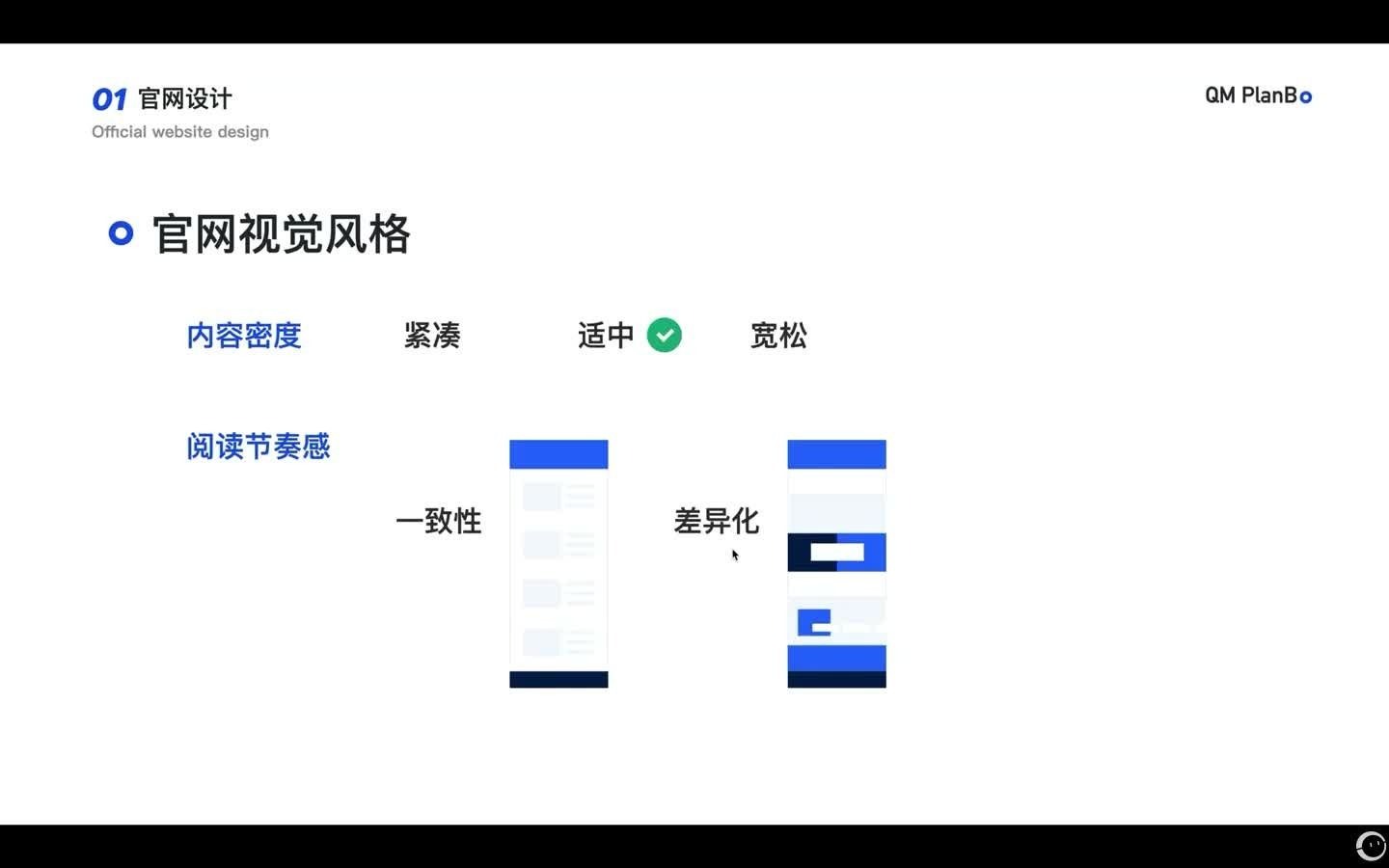 酷耳财经EXCEL财务建模训练营三讲