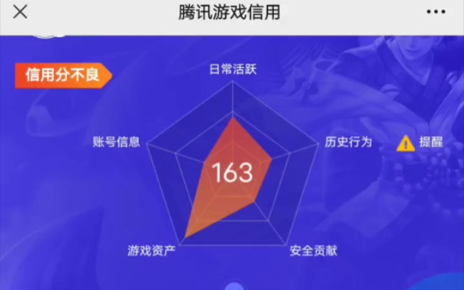 这腾讯游戏信用分还有救吗