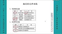 第四讲变频器与PLC通信4