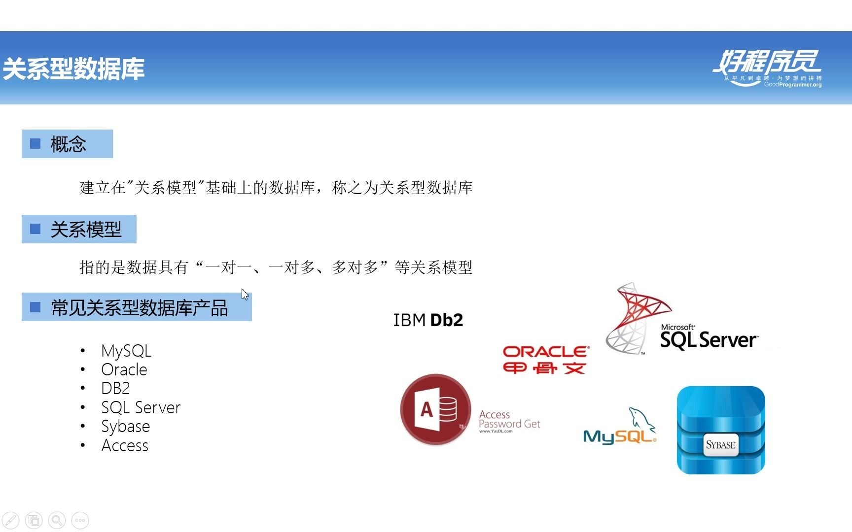 2020程序员大数据 Mysql数据库核心技术课程