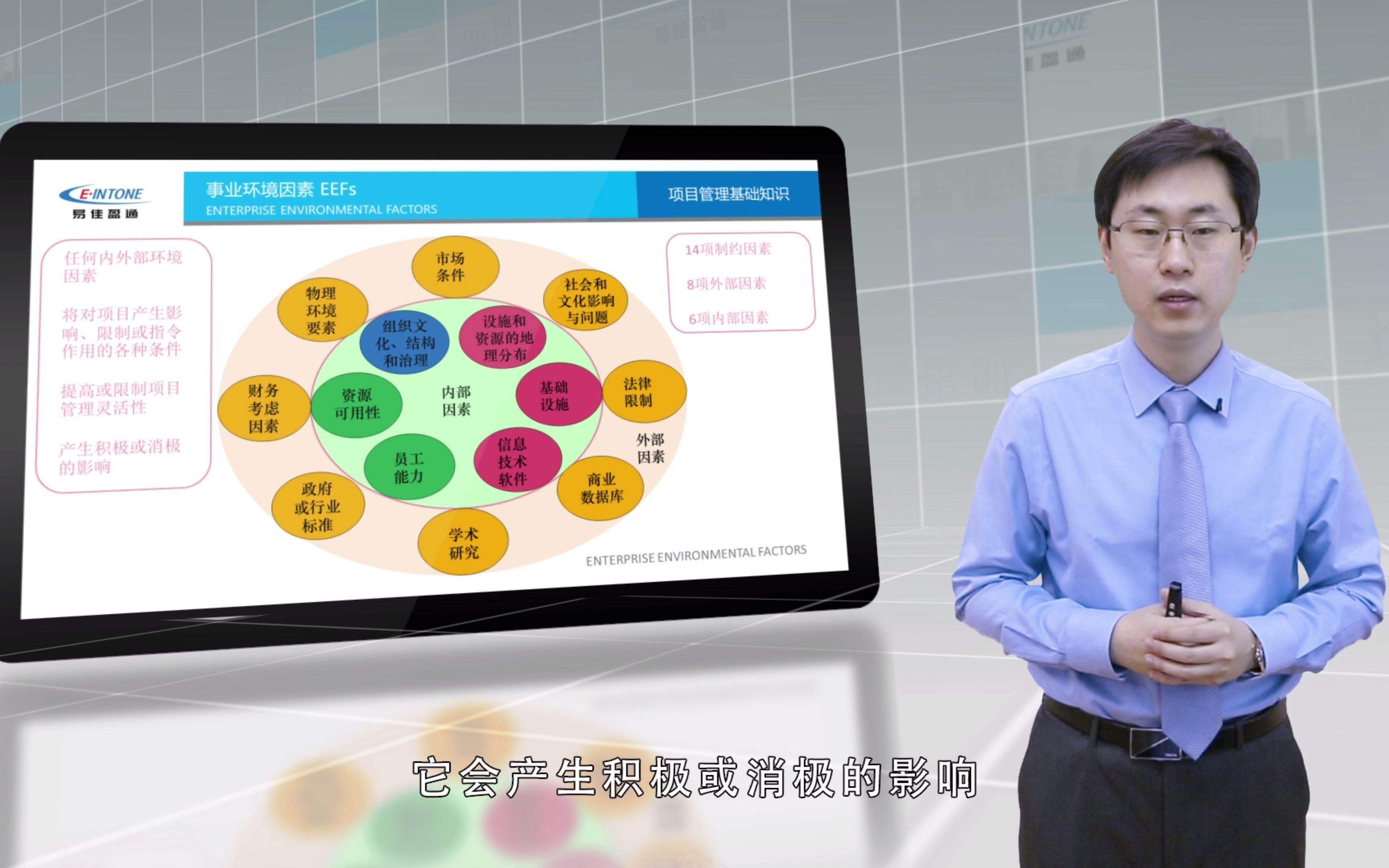 项目管理基础知识——事业环境因素和组织生产过程