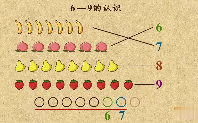 趣味动画学数学,乐乐课堂小学数学,每天一集让孩子成为学霸
