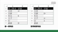 Excel粘贴技巧-跳过空单元格进行粘贴