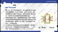 10.3配电器变压器的分类、型号及参数(上)