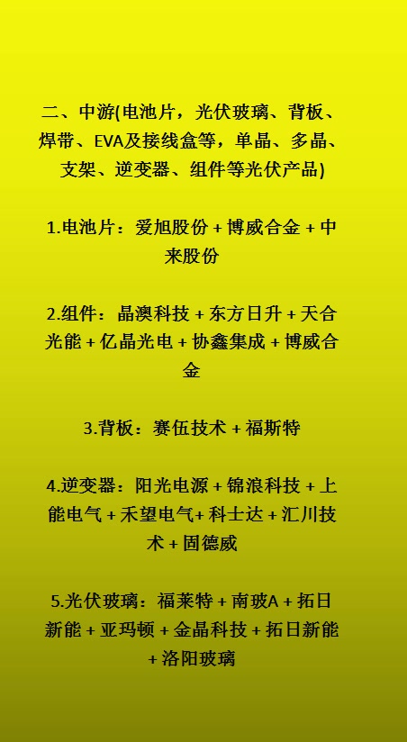 2021年A股光伏行业全产业链公司名单全梳理,值得收藏研究!