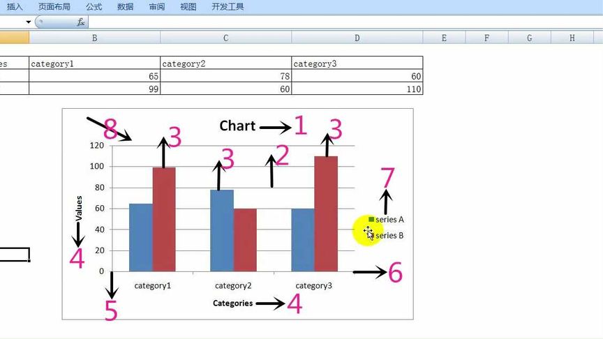 怎么用EXCEL做表格(超简单,赶紧学起)!