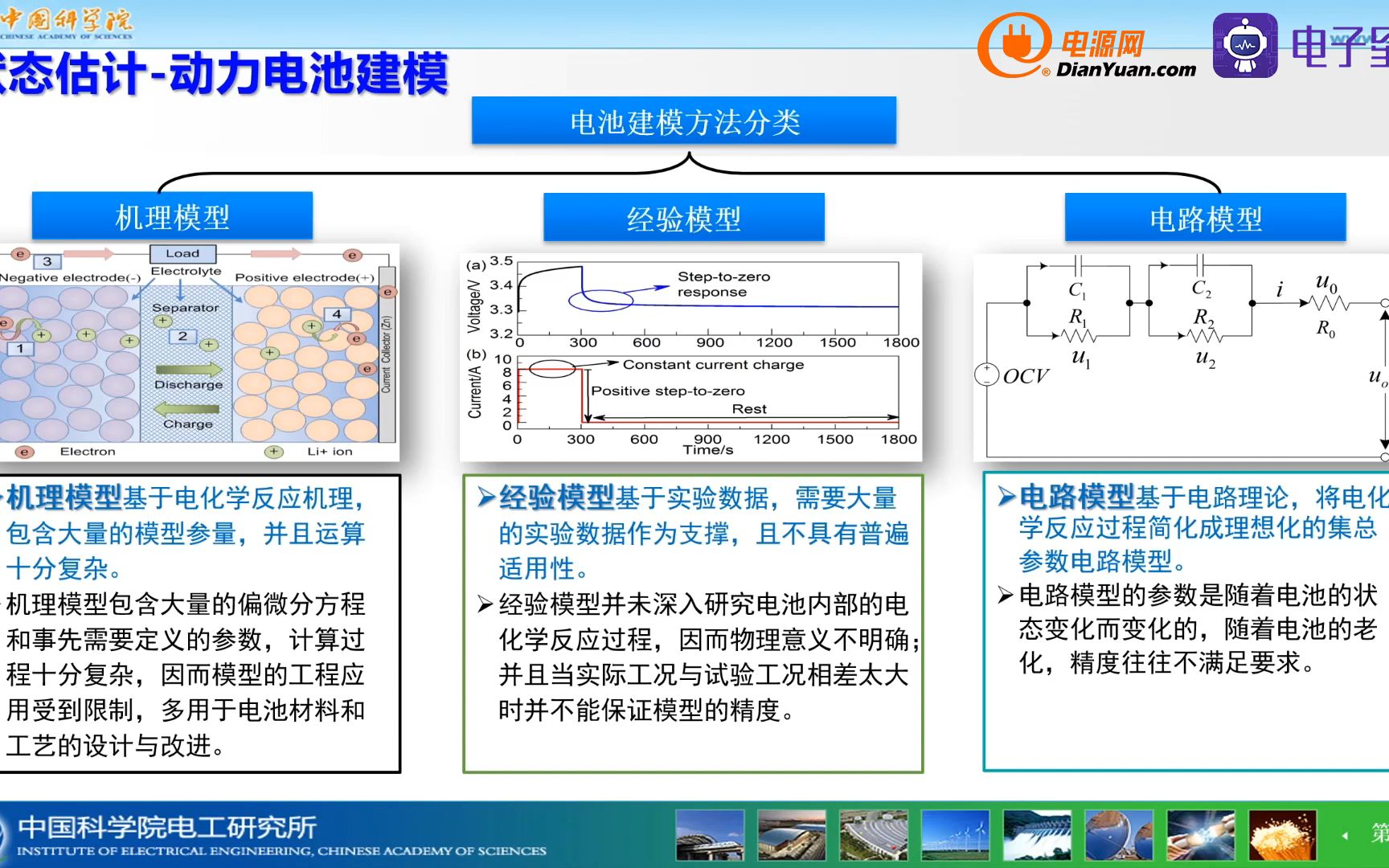电动汽车动力电池及管理技术