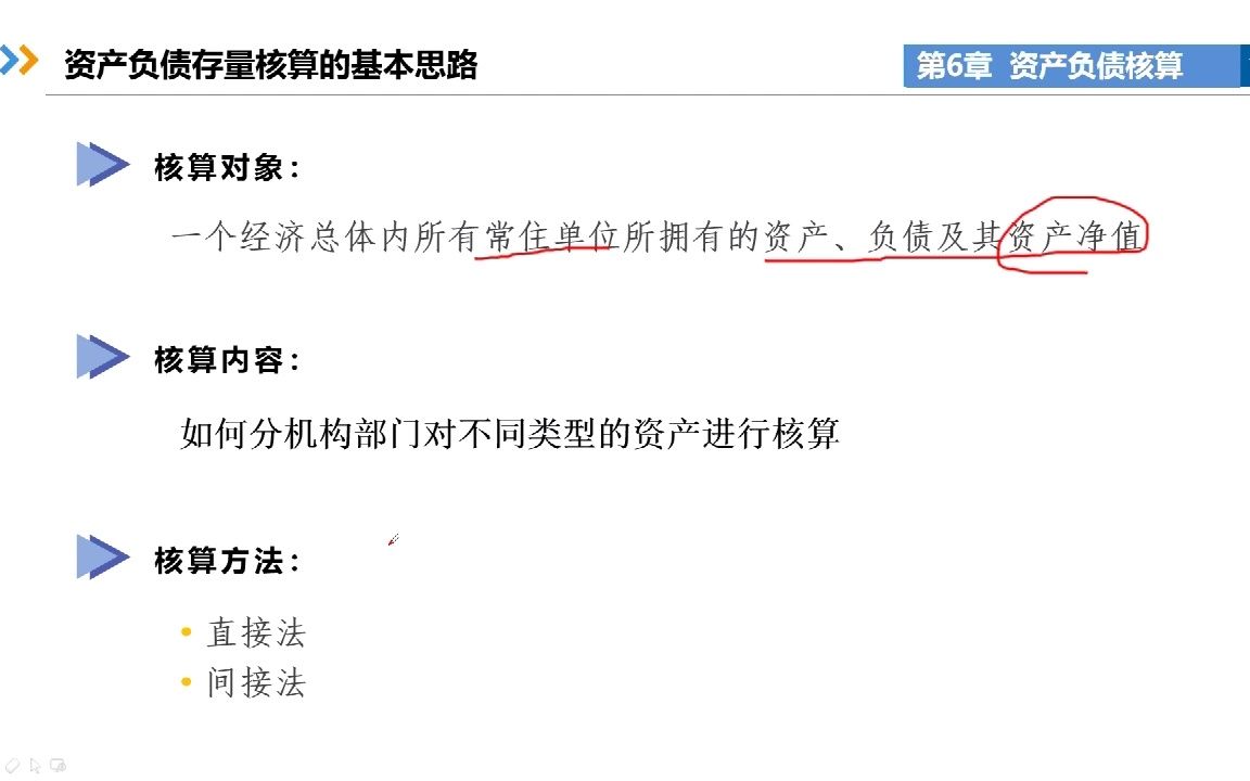 《经济统计学》第六章(2)