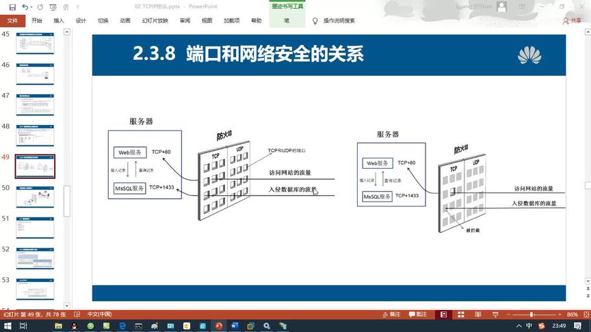 HCIA随书视频-02TCPIP-2.3.8 端口和网络安全的关系