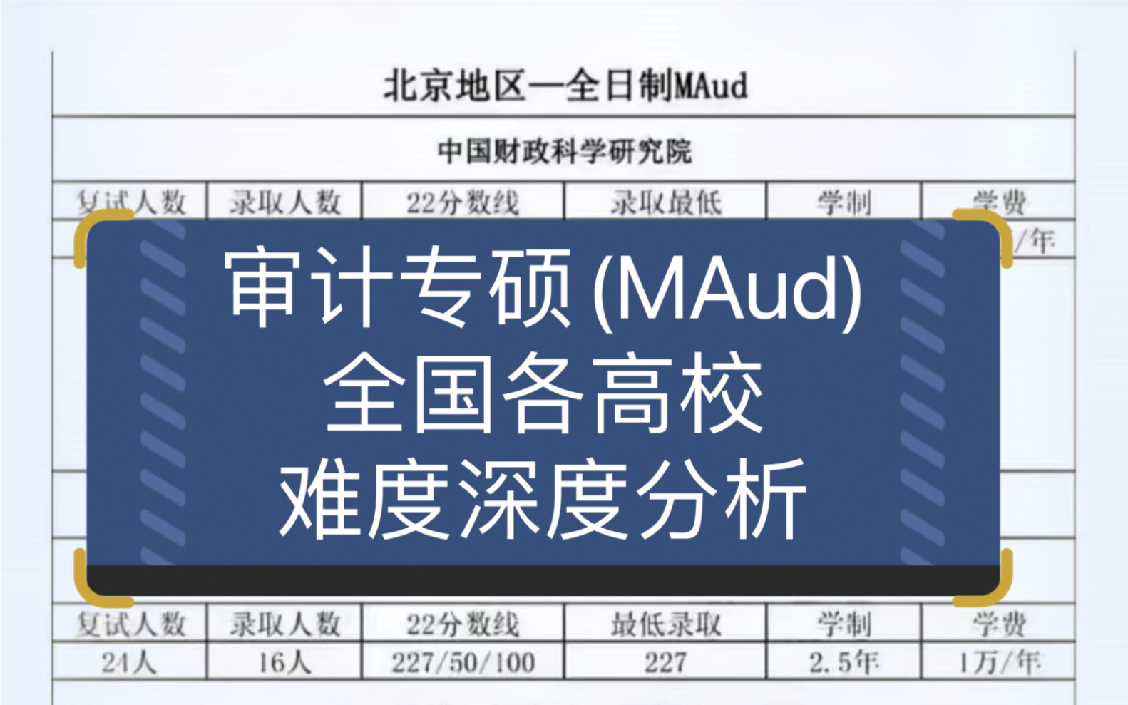 【考管综必看】审计专硕(MAud)全国各高校难度深度分析