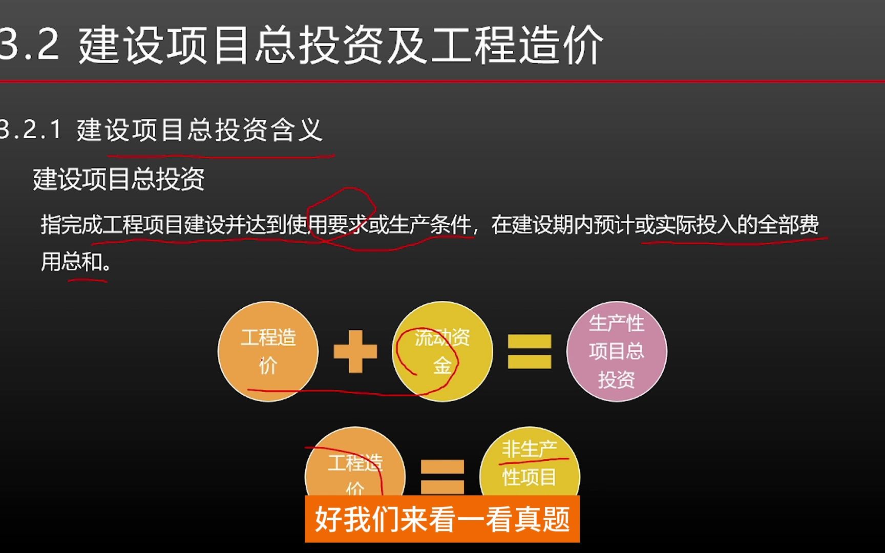建设项目总投资及工程造价
