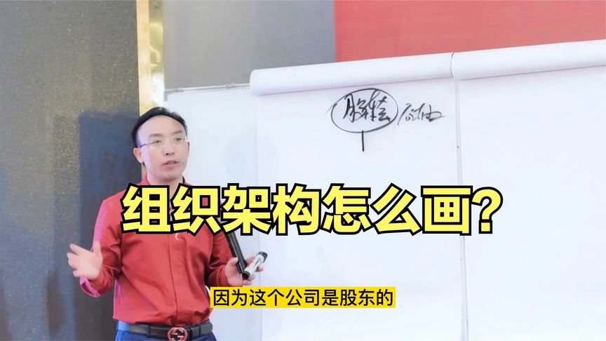 组织架构怎么画?