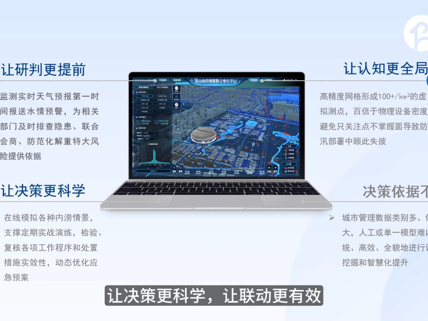 【产品介绍】远算城市内涝预警数字孪生平台重磅升级,正式发布2.0版本!