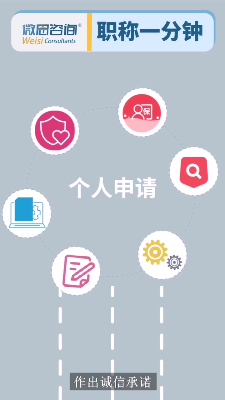 河南初级职称认定条件、时间及流程