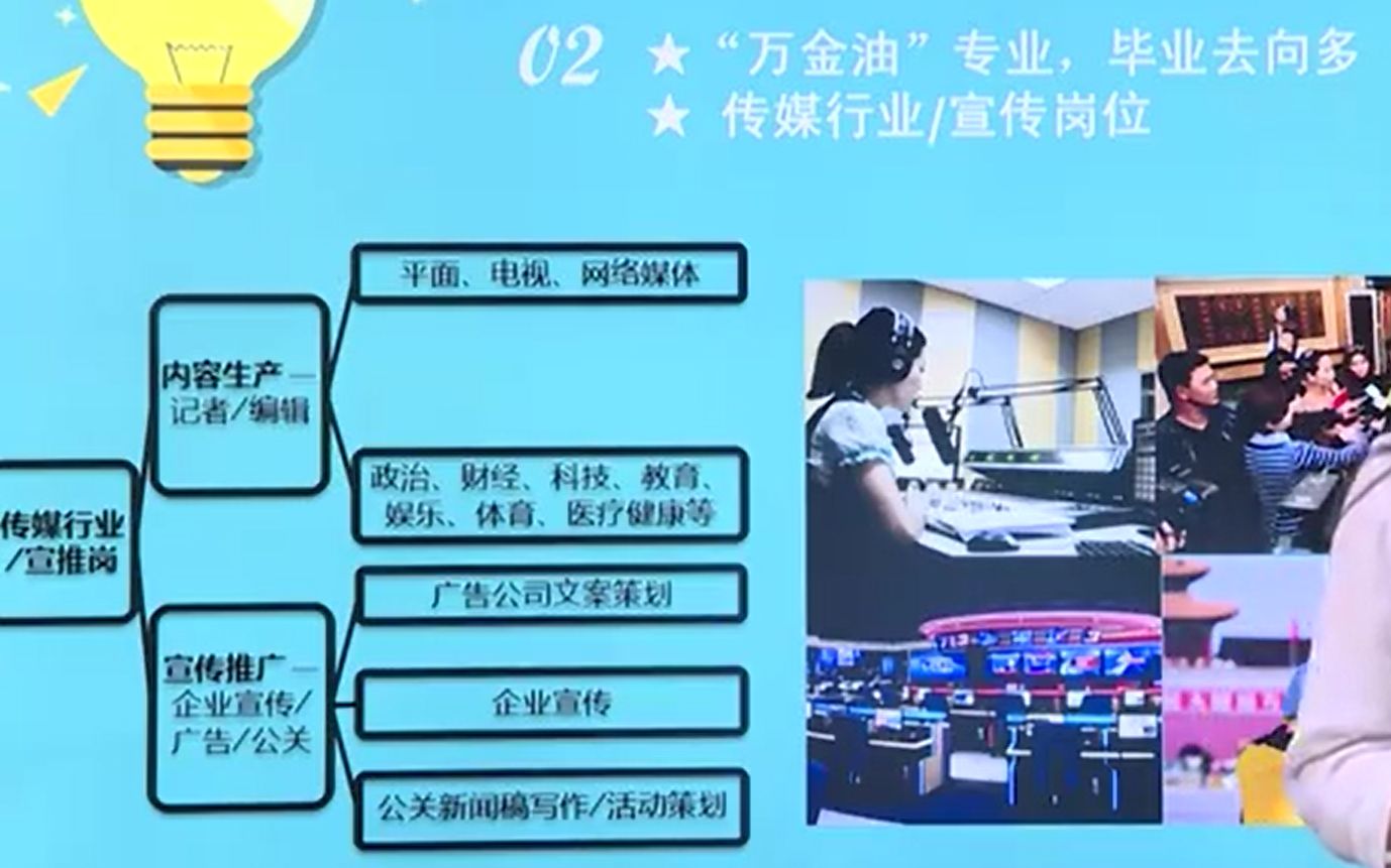 【专业介绍】69.新闻传播学