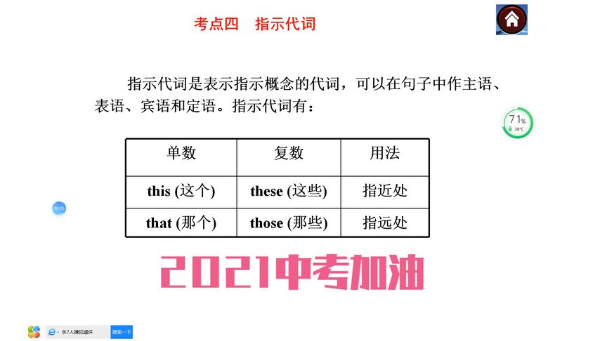 中考英语常考点——代词(指示代词讲解)