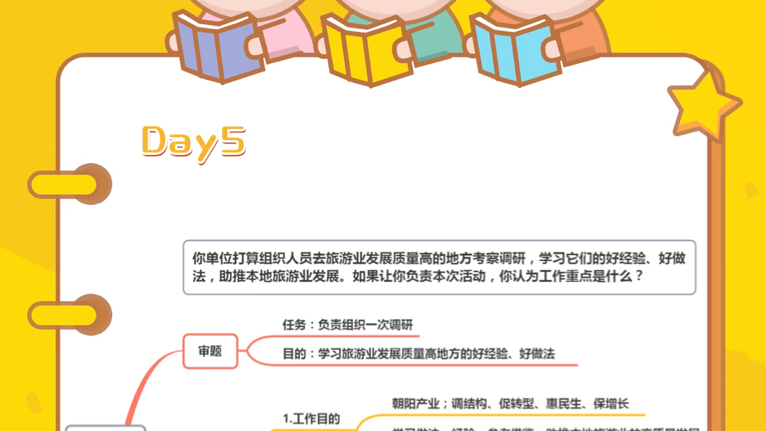 ...计划组织-day5你单位打算组织人员去旅游业发展质量高的地方考察...