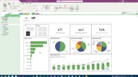 今天才知道的,powerbi分析案例,建议新人必看