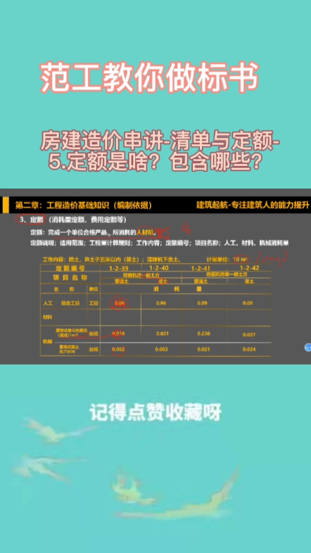 2022.2.22房建造价串讲-清单与定额-5.定额是啥?包含哪些?