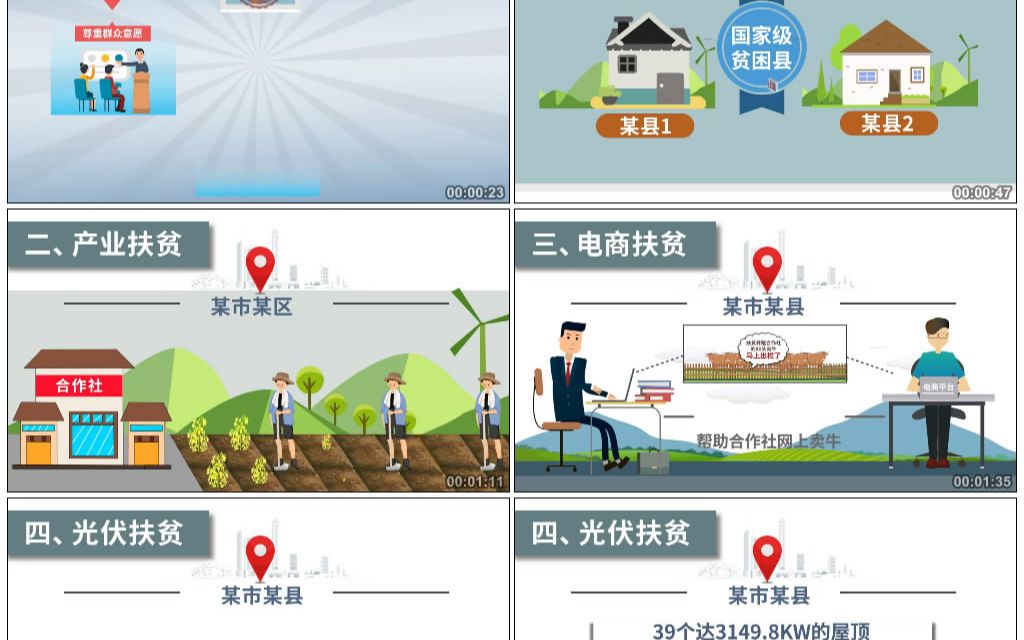 ...新闻联播卡通动漫乡村振兴脱贫攻坚贫困扶贫小康农业MG动画AE模板