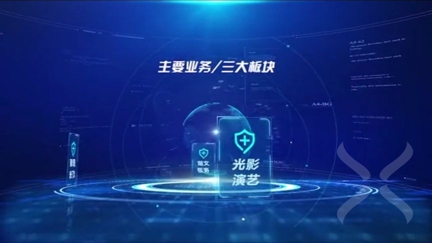 各类宣传片、专题片案例