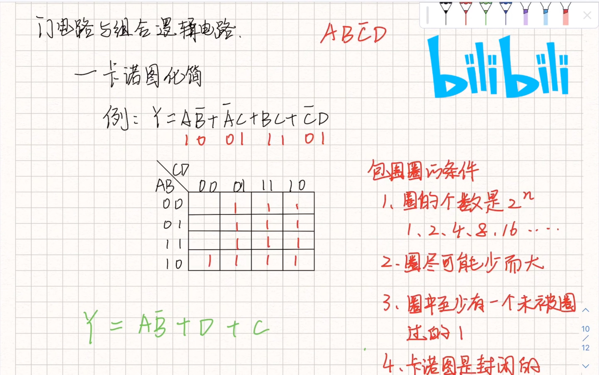 最简单!门电路与组合逻辑电路—卡诺图化简法