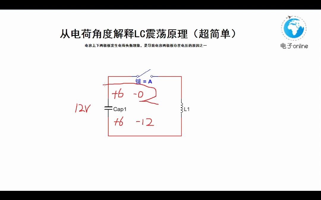 硬件电路小知识 趣味解析LC震荡电路