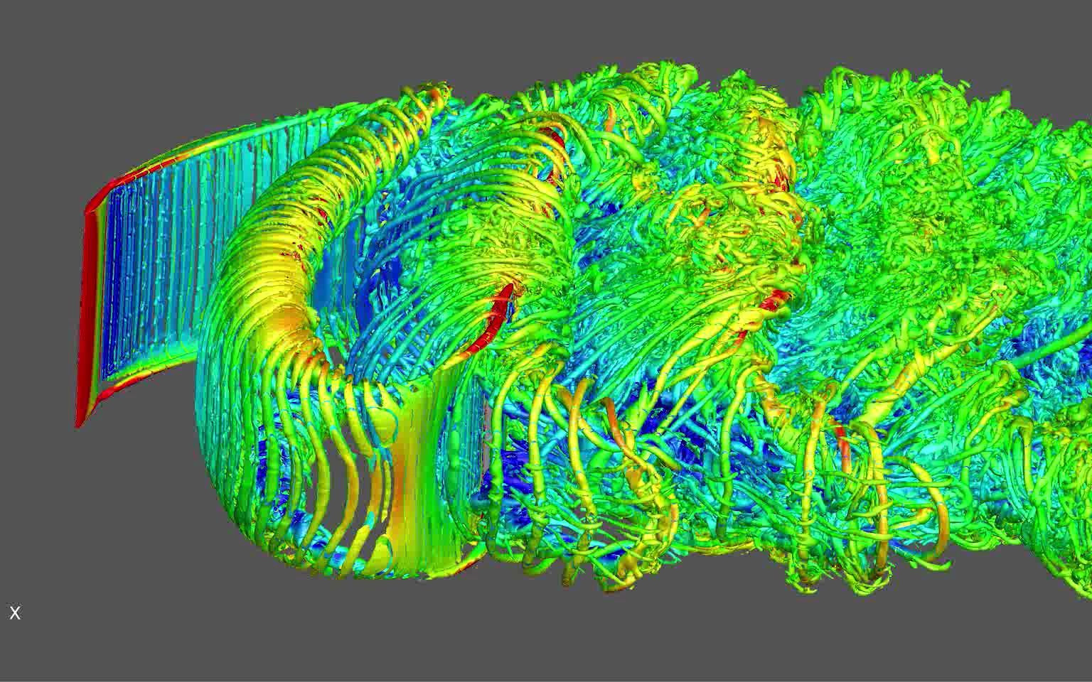 垂直轴风力机高分辨率数值计算(重叠网格+自适应网格+IDDES)