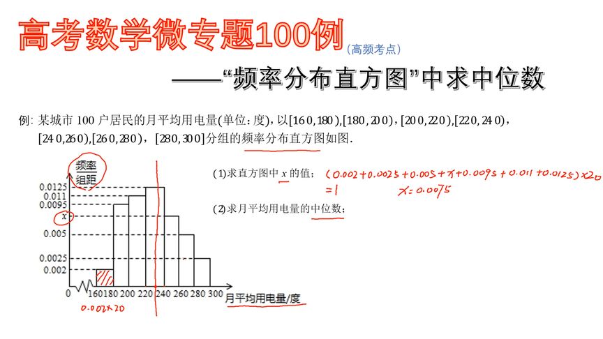 高考数学微专题100例—“频率分布直方图“中求中位数