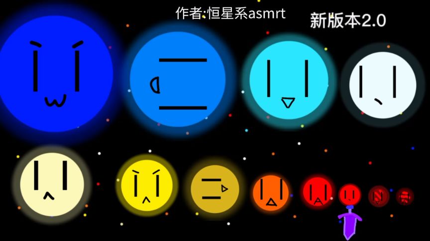 W+O+O+A型恒星的一生