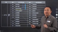 2022初级会计实务精讲入门:第一章 第4节 会计科目和借贷记账法(1)