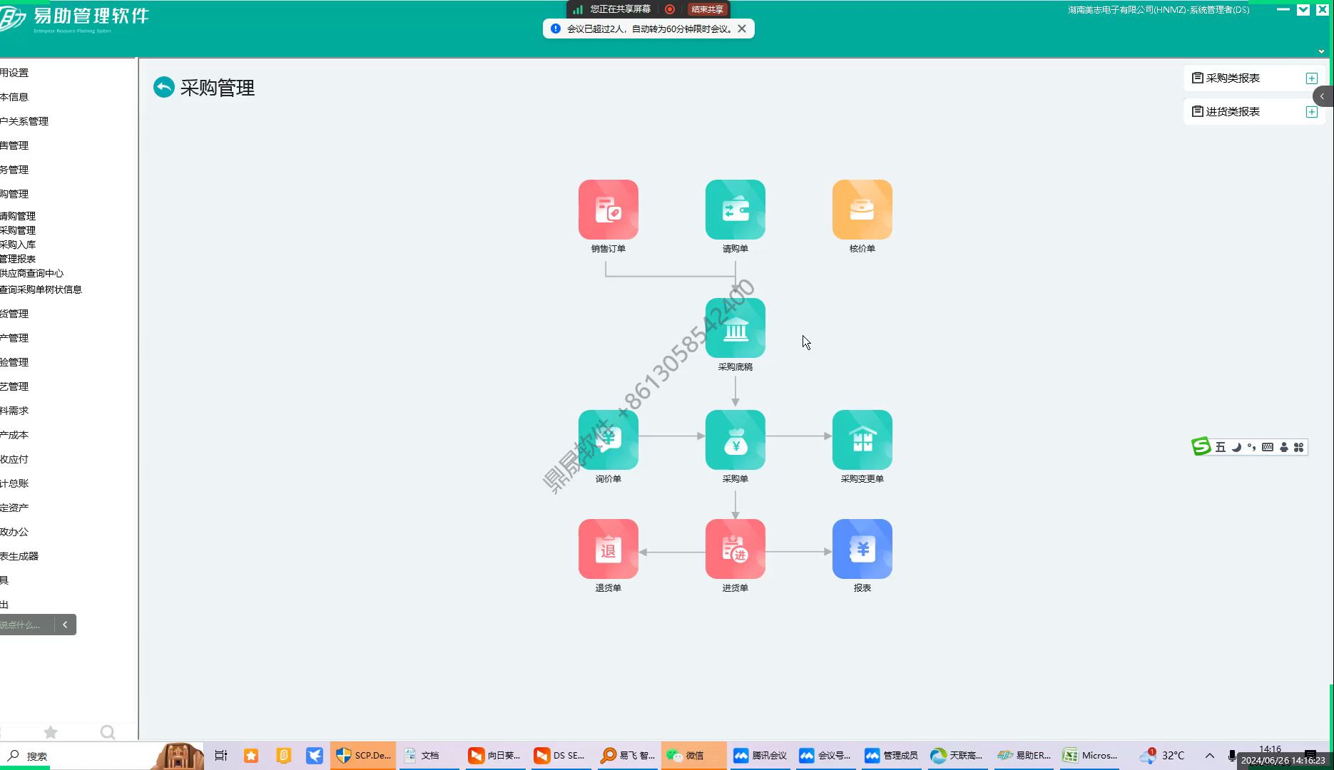 【万工谈ERP第3集】小型生产制造ERP系统流程培训