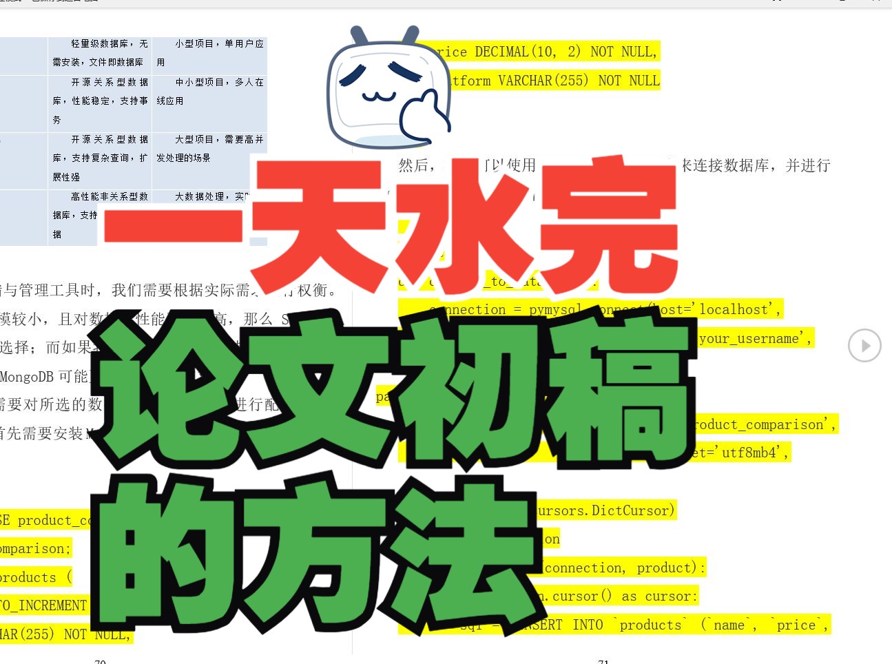 一天写完论文初稿的保姆级教程|论文不会写?毕业论文不会写?参考...