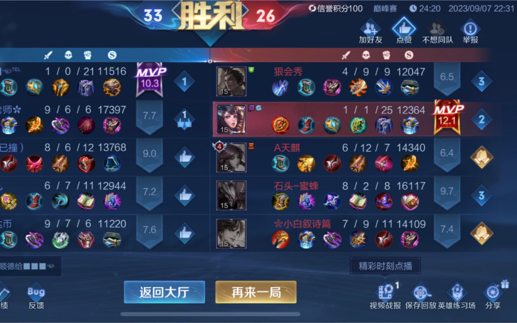 大乔百分百参团率,逆风翻盘,全记录。