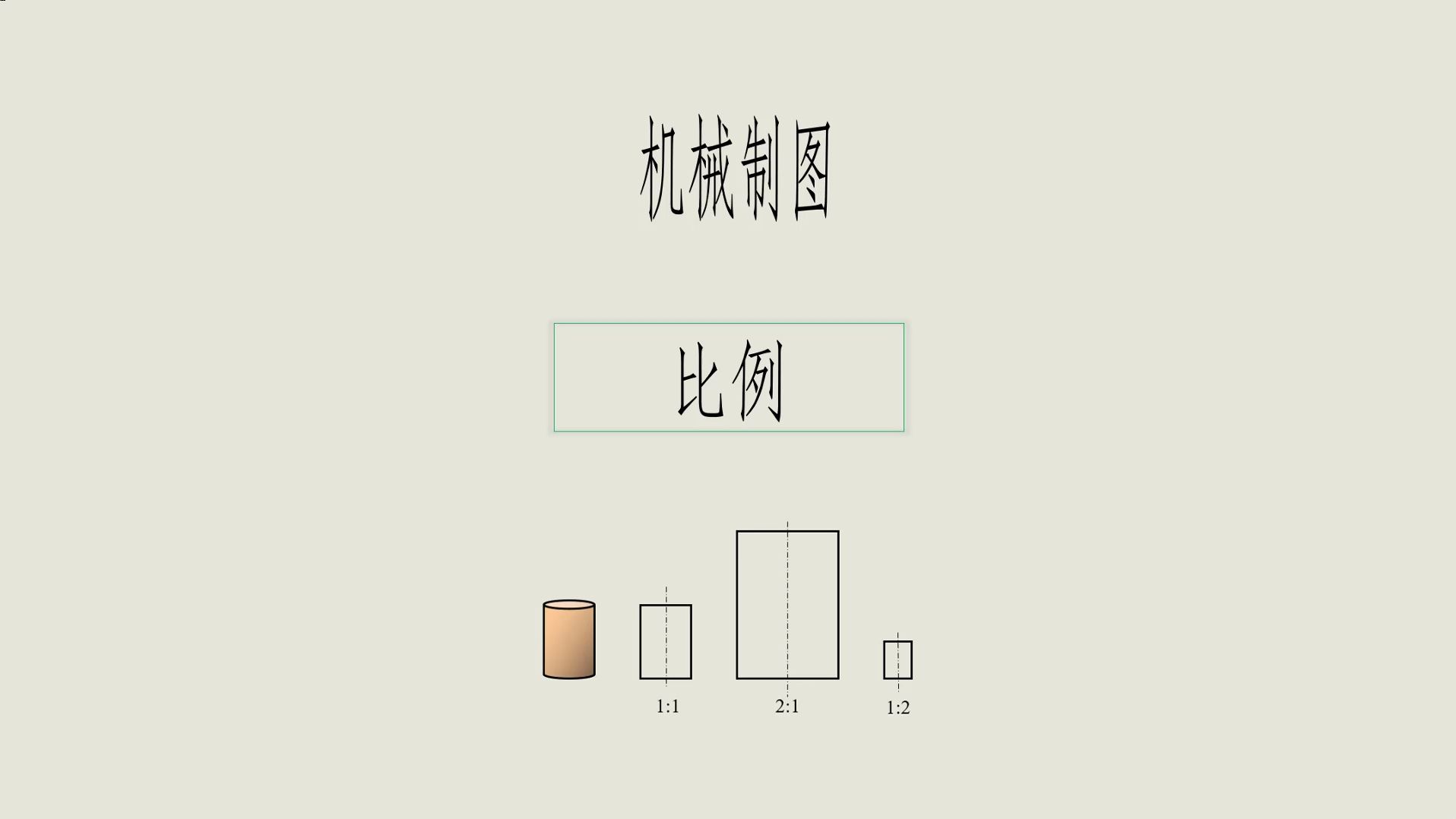 机械制图基础知识:比例。机械机电类大学生学习课程参考。工程技术...