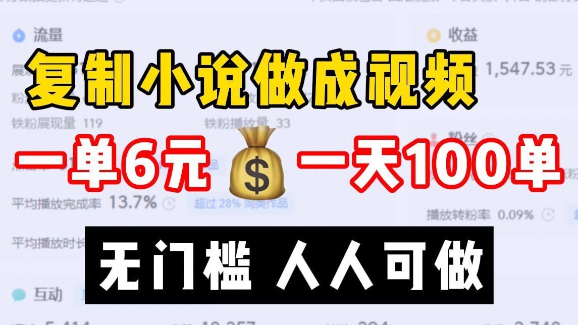 《抖音短视频教程》之小说推文该怎么做?如何拿到一手授权渠道?零...