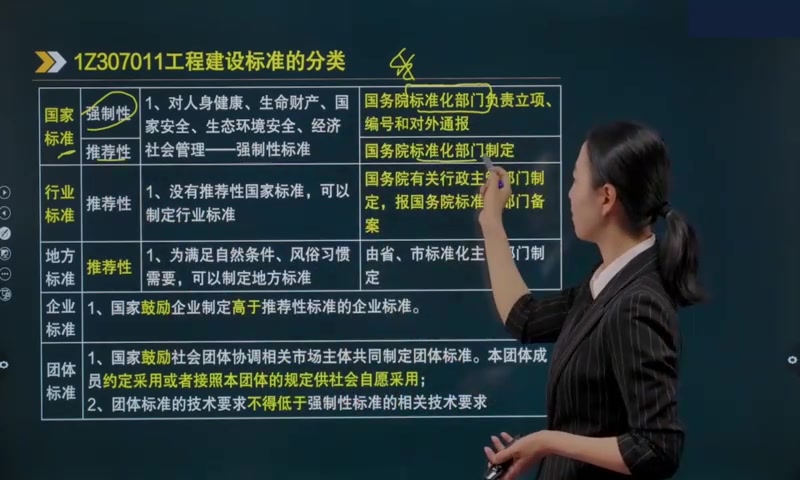 王欣法规2020一建【加QQ:3076696495】下载视频课件34、1Z...