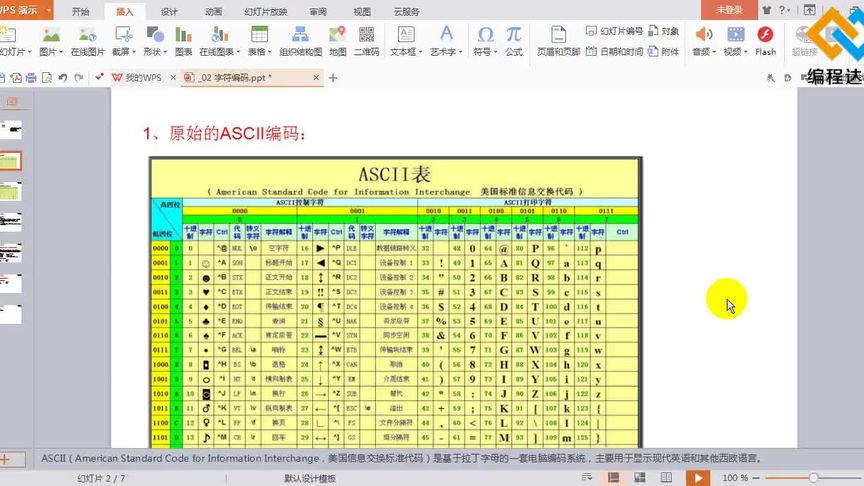58.02 字符编码 00_02_00-