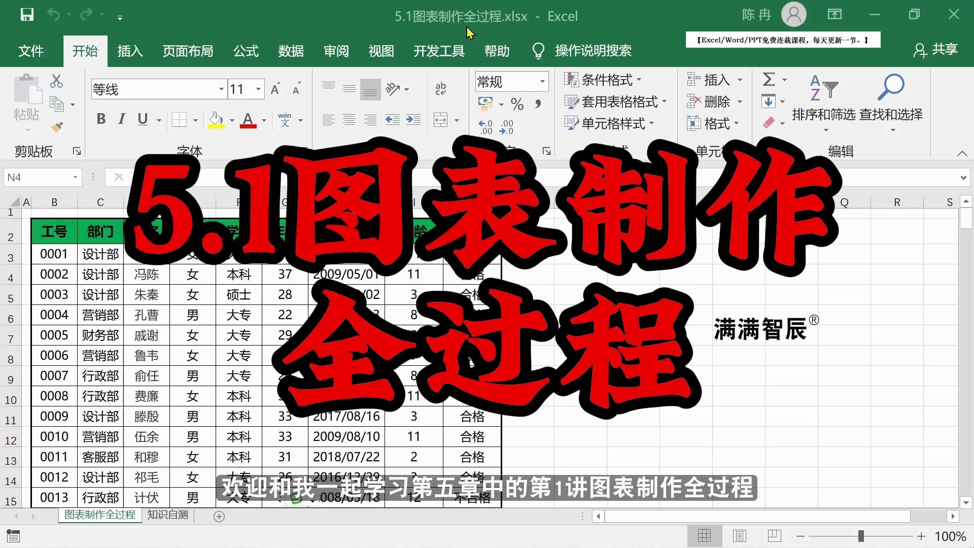 excel免费课程/excel自学视频教程/excel教程-5.1图表制作全过程