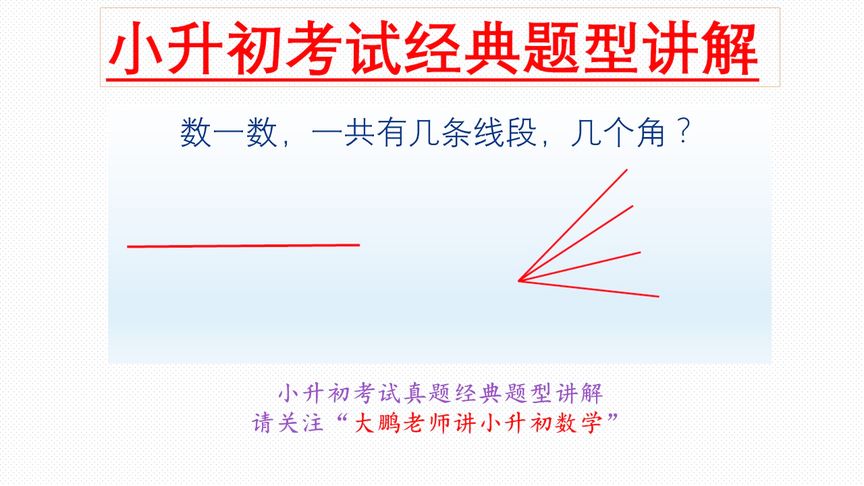 小升初 经典题型讲解:数直线,射线,线段条数和角的个数